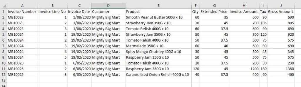 How To Find Last Row Using Tables Excel VBA Skills And Automation