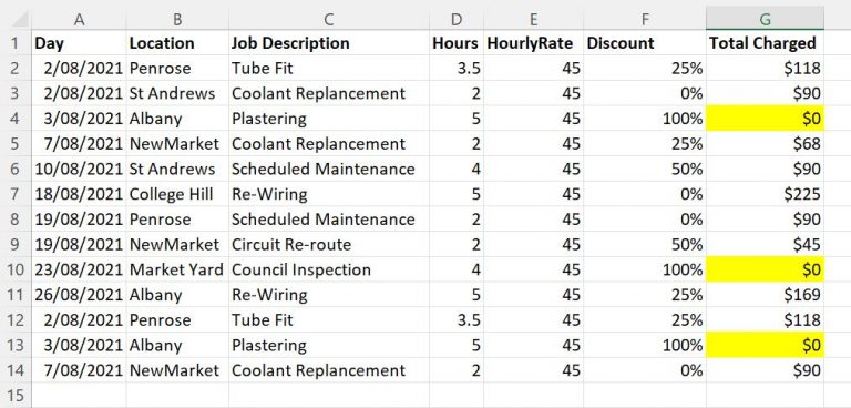 How To Copycut Row Of Data Based On Condition Excel Vba Skills And