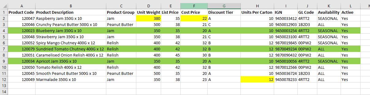 Excel VBA Compare Data Before After Versions 