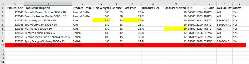 Excel VBA Compare Data Before After Versions 