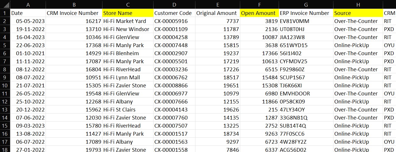Excel VBA: Practical Guide to Finding Unique Values – Skills and Automation